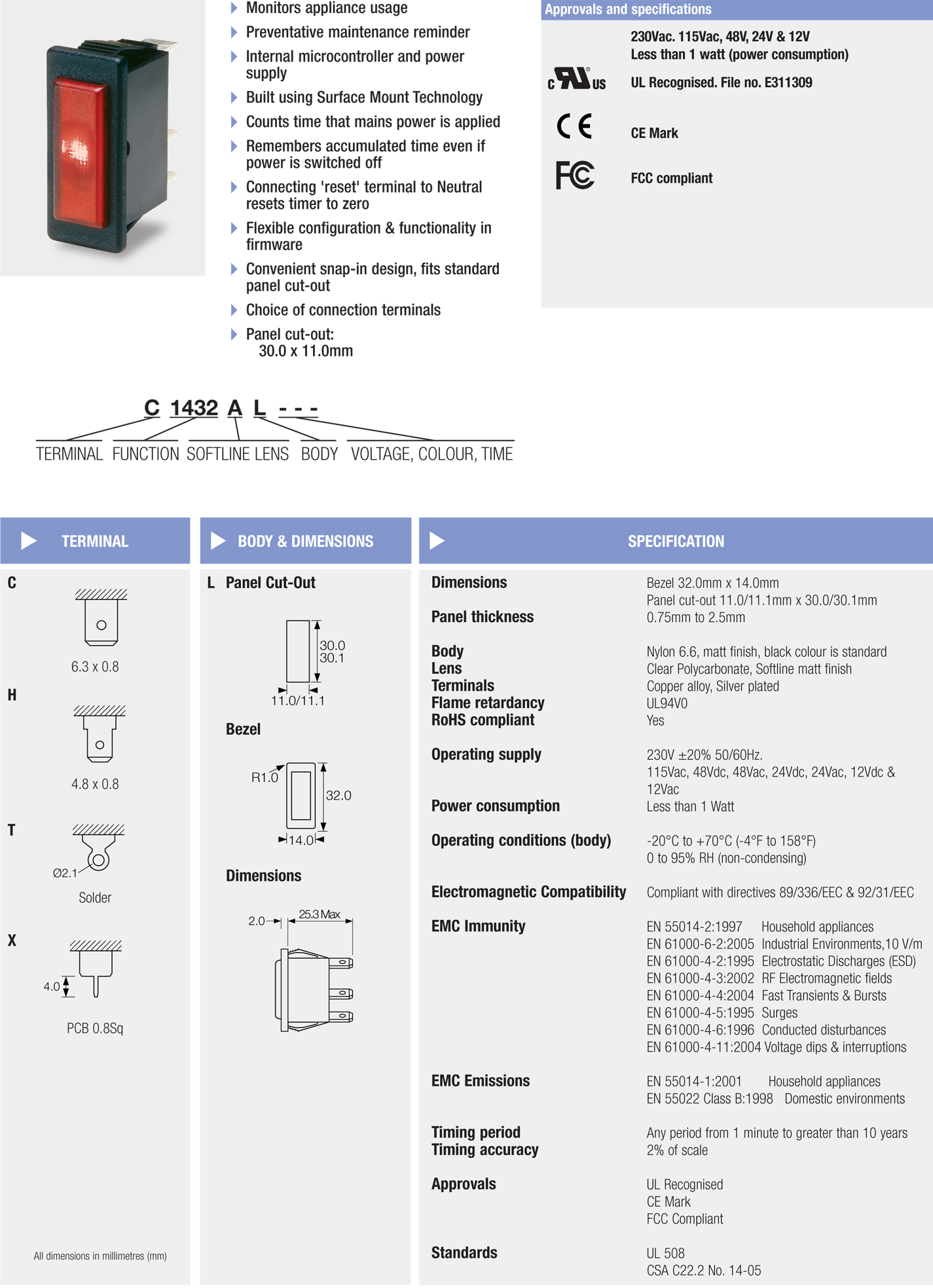 Maintenance Indicators - 1430 Smart indicators Series - Sonectrad-BRN